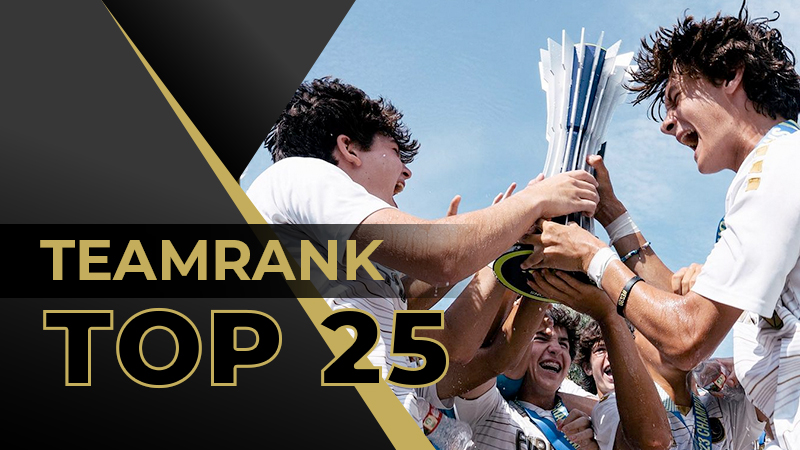 TopDrawerSoccer TeamRank Update - Boys | Club Soccer | Youth Soccer