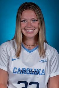 Riley Quinlan | Club Soccer | College Soccer | College Soccer ...