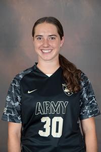 Brigid Duffy | Club Soccer | College Soccer | College Soccer Recruiting ...