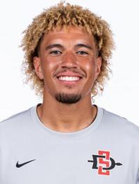 Jacob Castro | Club Soccer | College Soccer | College Soccer Recruiting ...