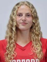 Eileen Albers | Club Soccer | College Soccer | College Soccer ...
