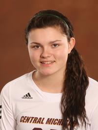 Taylor Potts | Club Soccer | College Soccer | College Soccer Recruiting ...