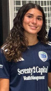Isabella Gordon