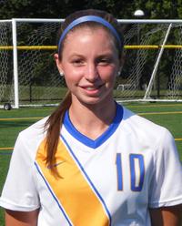 Taylor Provost | Club Soccer | College Soccer | College Soccer ...