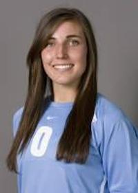 Jenna Riddle | Club Soccer | College Soccer | College Soccer Recruiting ...