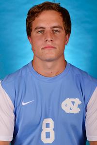 Tyler Engel | Club Soccer | College Soccer | College Soccer Recruiting ...