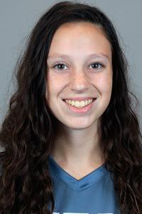 Skylar England | Club Soccer | College Soccer | College Soccer ...